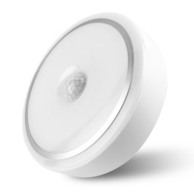 Ceiling Mounted LED Lights factory, Buy good quality Ceiling Mounted ...